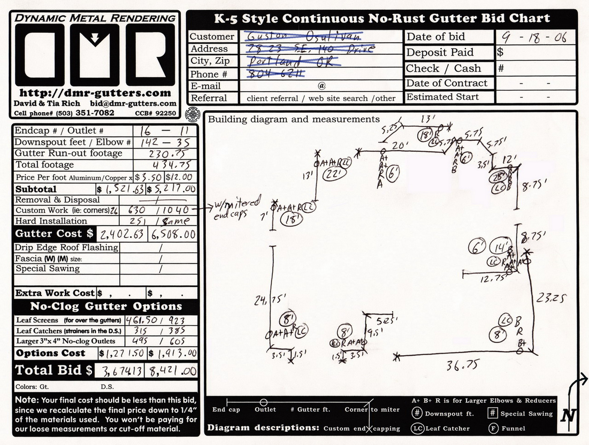 DMR Gutters Installation Quality Standards Page